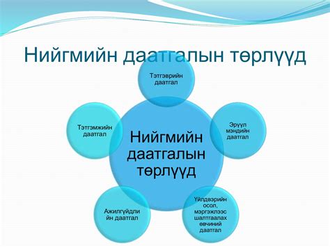 ЭДИЙН ЗАСГИЙН ХҮРЭЭ Galt1707 хуудас 153 Pdf Онлайн Pubhtml5