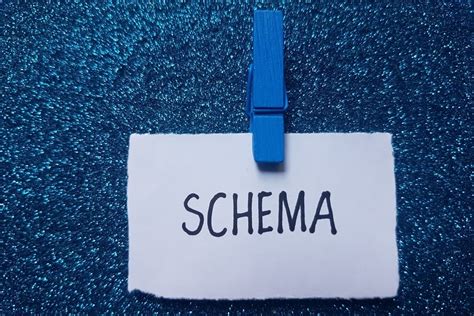 Datos Estructurados En Wordpress ¿cómo Se Implementan