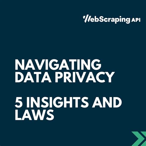 Webscrapingapi On Linkedin Webscrapingapi Dataprivacymatters Gdprcompliance Ccpachecklist