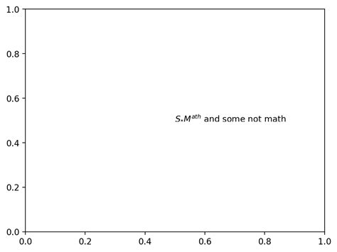 Star Symbol In Text Box Cuts Off Bottom Of Text When Saved · Issue 15313 · Matplotlib