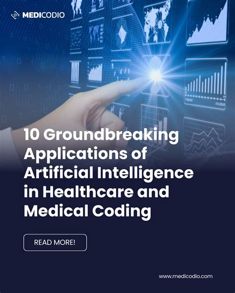 Medicodio Inc On Linkedin Medicalcoding Aimedicalcoding Reduceerrors Medicodio…