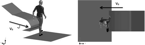Crash Configuration For The Case Of And Download Scientific Diagram
