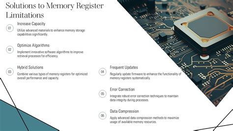 Understanding Memory Registers Types Functions And Uses Ppt Example St