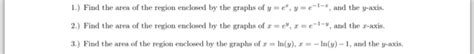 Solved Find The Area Of The Region Enclosed By The Graphs Of