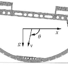 Finite Element Model Of Typical Civil Aircraft Download Scientific Diagram