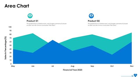 Top 10 System Powerpoint Presentation Templates In 2025