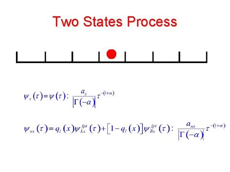 Weak Ergodicity Breaking In Continuous Time Random Walk