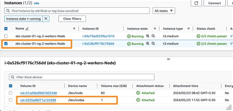 Lab K505 Persistent Storage With Ebs Kubernetes Tutorial With Ckackad Prep