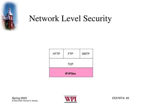 Ppt Ee579t Cs525t Network Security 6 Ssl And Set Powerpoint Presentation Id4593751