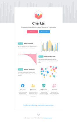 Chart Js Easy Object Oriented Client Side Graphs For Alternativeto