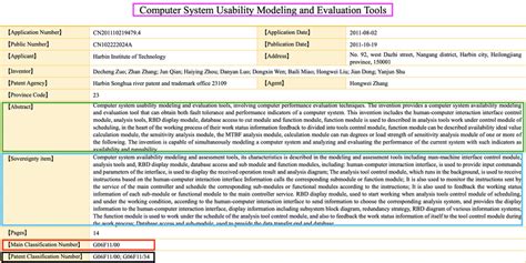 The Example Structure Of Patent Cn102222024a [5] Download Scientific