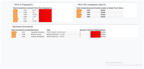 Datatables Styled Table Not Showing When Aspnet Web Application Is Published To Iis