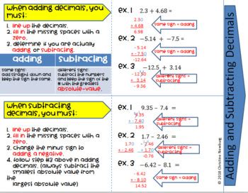 Adding Subtracting Decimals Foldable By Mrs Mathopedia TPT