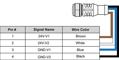 Connecting Power Supply