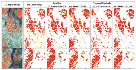Remote Sensing Free Full Text Transformer Based Decoder Designs For Semantic Segmentation On