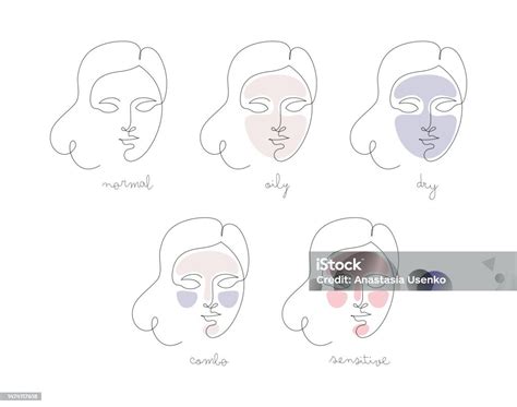 피부 타입 인포그래픽 벡터 한 줄 현대 그림 세트입니다 흰색 배경에 격리된 정상 기름진 건조한 민감한 기호의 여성 얼굴 아바타 스킨케어 헬스케어를 위한 디자인 요소 개념에