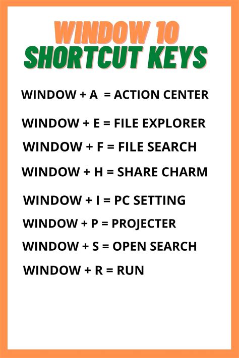 Windows 10 Shortcut Keys