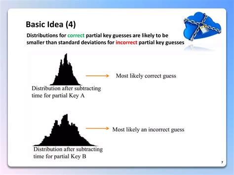 Cryptanalytic Timing Attacks 1 Ppt