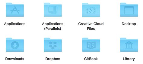 自己动手给 Macos 文件夹换上喜欢的图标 知乎