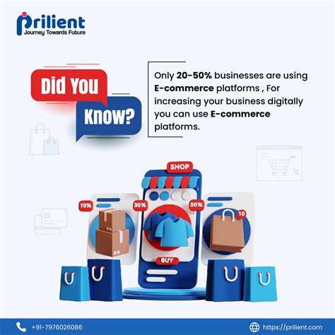 Prilient Technologies Pvt Ltd On Linkedin Ecommerce Marketing Business Digitalmarketing