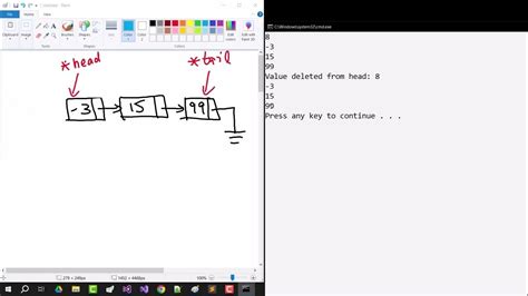 19 Dsa Deleting A Node From Head The Three Cases Empty List Single Node Multiple Nodes