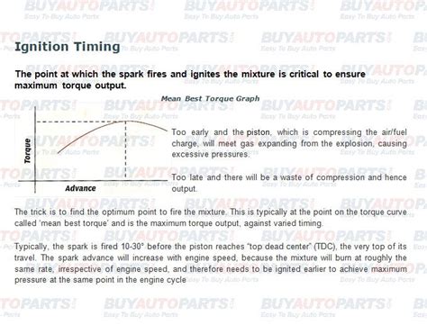 Ignition Timing Ignition Timing Ignite Howto