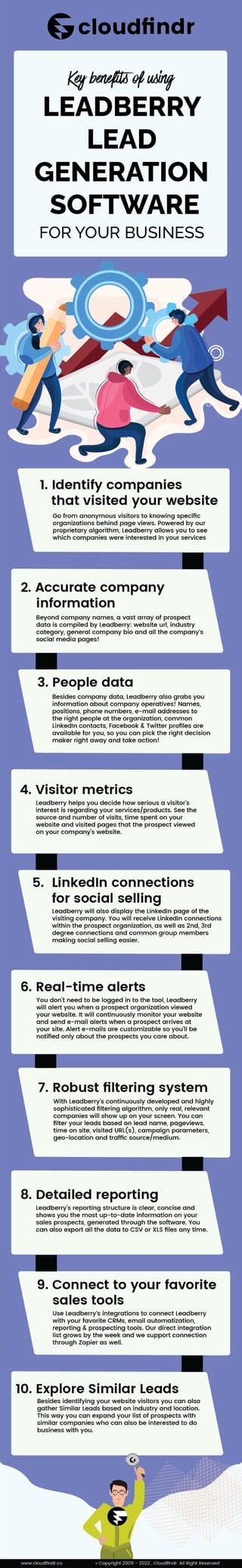 Key Benefits Of Using Leadberry Lead Generation Software Pdf