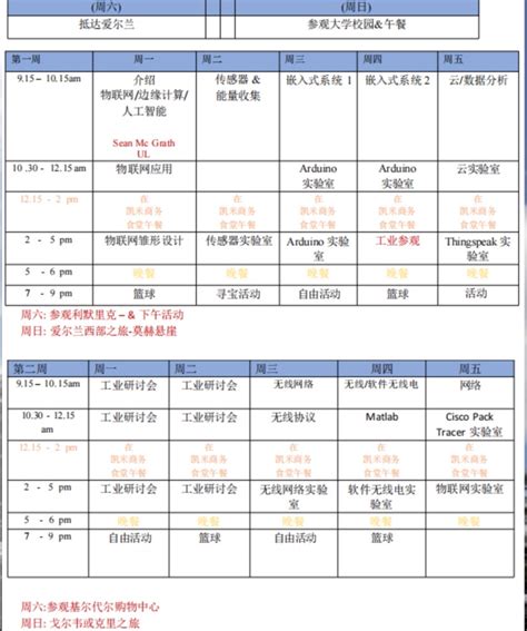 爱尔兰国家科技园世界顶尖高科技企业创新实训项目 广东工业大学国际合作与交流处 港澳台事务办公室 爱尔兰国家科技园世界顶尖高科技企业创新实训项目 广东工业大学国际合作与交流处 港澳台事务办公室