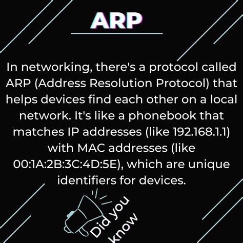 Arp Networking Internet Networksecurity Cybersecurity… Ali Ramzan