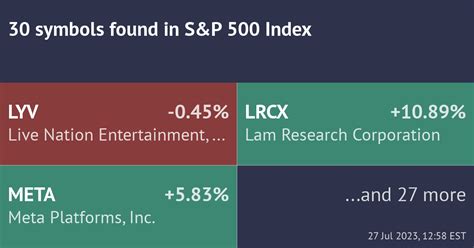 The Relative Strength Index Rsi Explained A Comprehensive Guide Trendspider Learning Center
