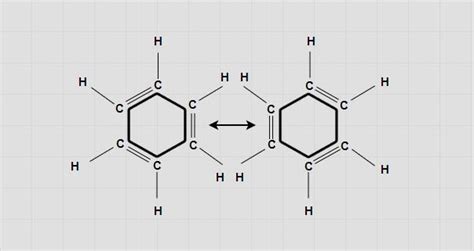 Benzene Lewis Dot Structure