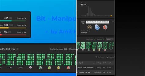 List Leetcode Curated By Nikesh Ghimire Medium