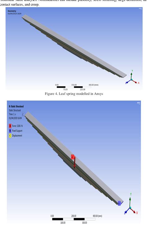 Composite Leaf Spring Material At David Velasquez Blog