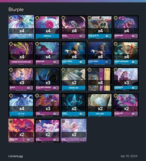 Blurple Lorcana Deck Disney Lorcana