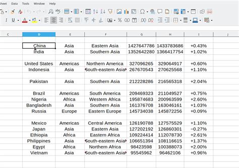 New Extension To Remove Blank Cells R Libreoffice