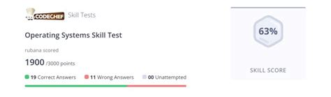 Completed Codechef Skill Test In Operating Systems Rubana V Posted On