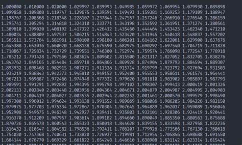 常微分方程数值解法 Euler法 知乎
