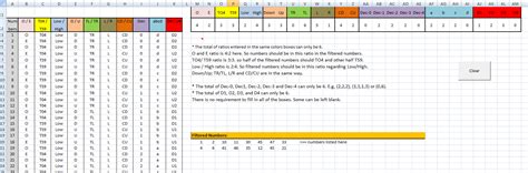Excel Filtering Numbers Based On Their Attributes According To