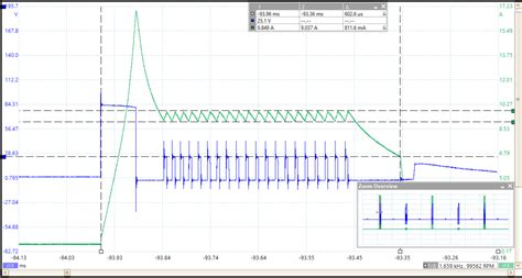 Injector Waveform High Speed With Current Control