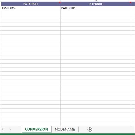 Master Data Hierarchy Load From BW To BPC NW 10 SAP Community