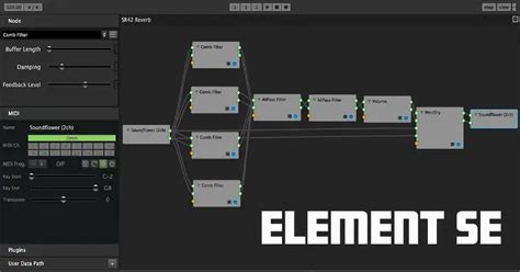 Best Vst Host Plugins Windows And Mac