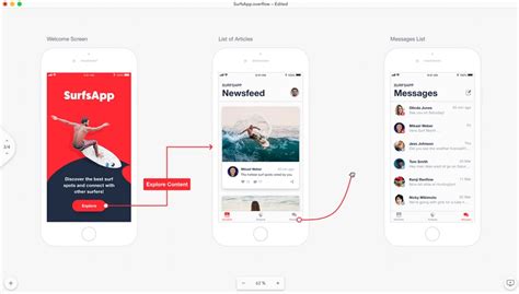 Top 25 User Flow Tools And Templates For Smooth Ux