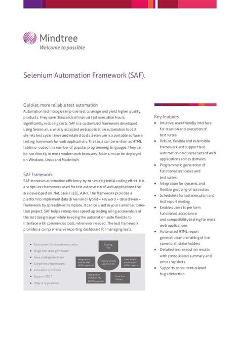 Best Selenium Framework For Testing Web Application A Mindtree