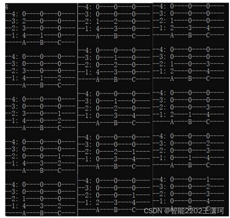 递归算法解汉诺塔与兔子繁殖问题 Csdn博客