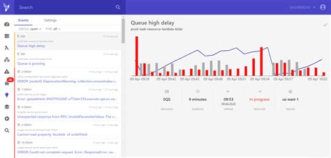 Deploying Aws Lambda With Docker Containers I Gave It A Try And Heres