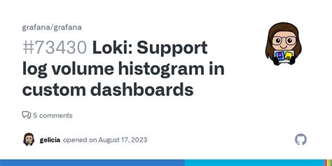 Loki Support Log Volume Histogram In Custom Dashboards · Issue 73430 · Grafanagrafana · Github