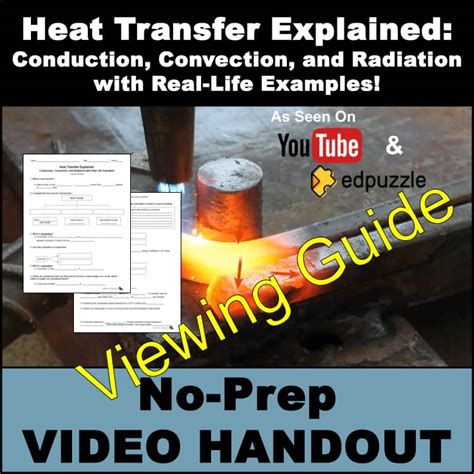 Heat Transfer Conduction Convection Radiation Real Life Examples Lecture Note