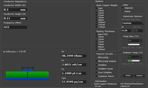 Microstrip Vs Coplanar Waveguide Unexpected Results With Thin Substrate Page 1