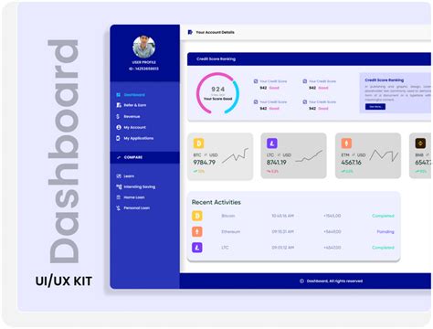 Dashboard Ui Kit Figma