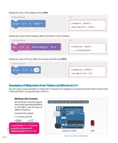Lesson From Tinkercad Blocks To C Internet Of Things ثاني ثانوي المنهج السعودي